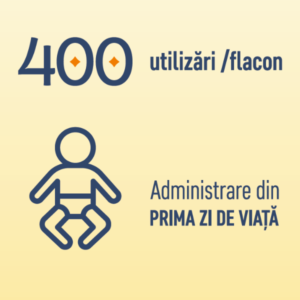 Impruvis D3Vit 500 spray - Probiotice și Vitamina D cu eficacitate ...